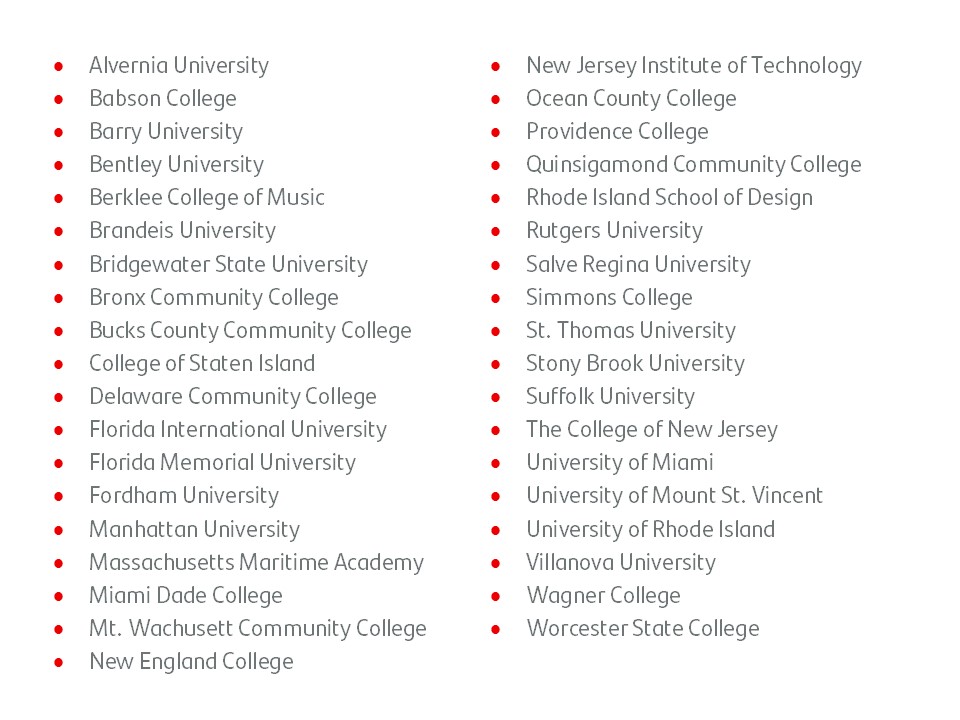 Santander US Awards $13 Million in Grants to Over 30 U.S. Universities and Colleges for 2025 and ...